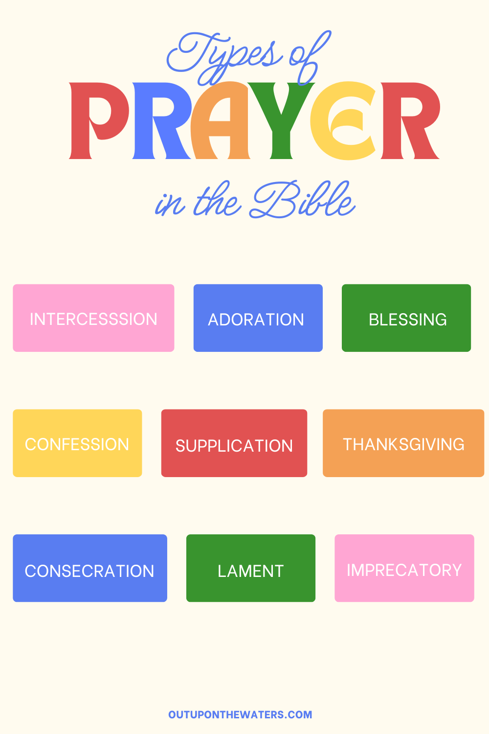 9 Different Types of Prayer in the Bible - Out Upon the Waters